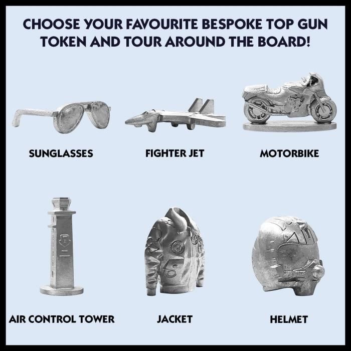 Monopoly - Top Gun - Jeu de société - Cdiscount Jeux - Jouets