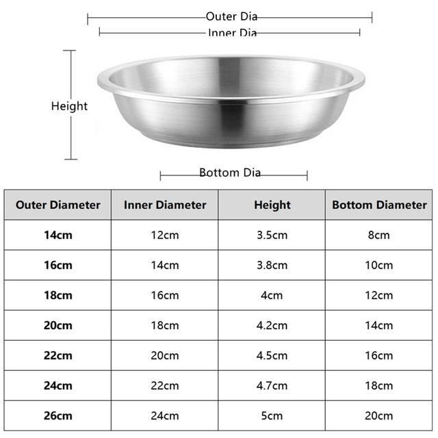ASSIETTE - PLATEAU REPAS,Food Plate-24cm--Assiettes à dîner en acier ...