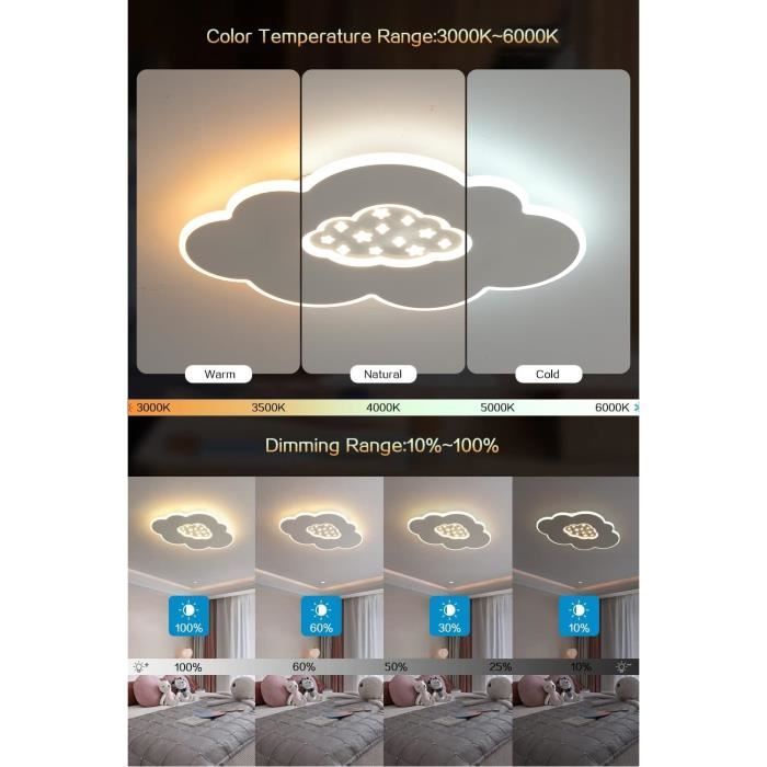 Lampe De Plafond Led Nuage, 50Cm 30Wplafonnier Led Dimmable Avec Télécommande 3000K-6000K ...