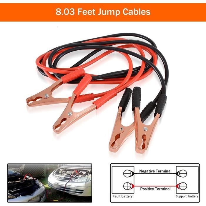 Kits D'Urgence 12 En 1 Pour Voiture, Voiture Dépannage Kit Inclus ...