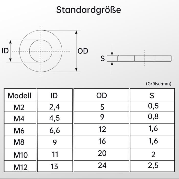 Lot De 30 Rondelles M10, M10 X 20 Mm, En Acier Inoxydable A2 V2A 304 ...