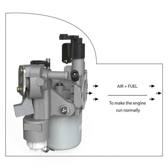 Carburateur de remplacement pour Subaru Robin EX13 EX17 EX17D SP17 ...