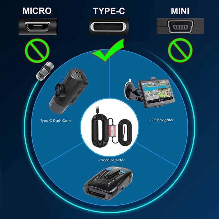 Kit De Câblage Pour Caméra Embarquée, Port Usb De Type C, Kit De Câble ...