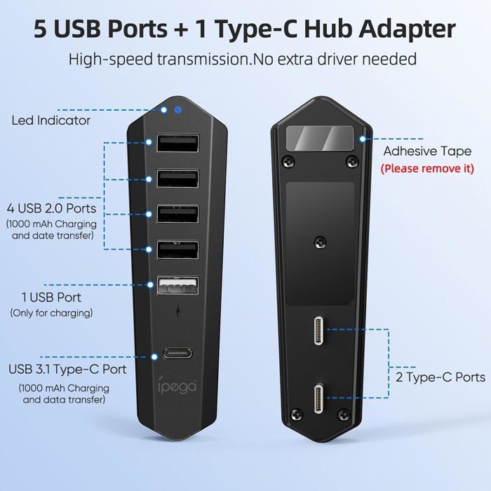 6 en 1 Hub USB pour PS5 Pro/Slim Disc＆Digital Console, Extension de ...