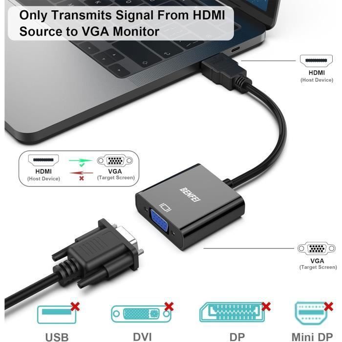 Adaptateur HDMI vers VGA, BENFEI Uni-directional HDMI vers VGA pour ...