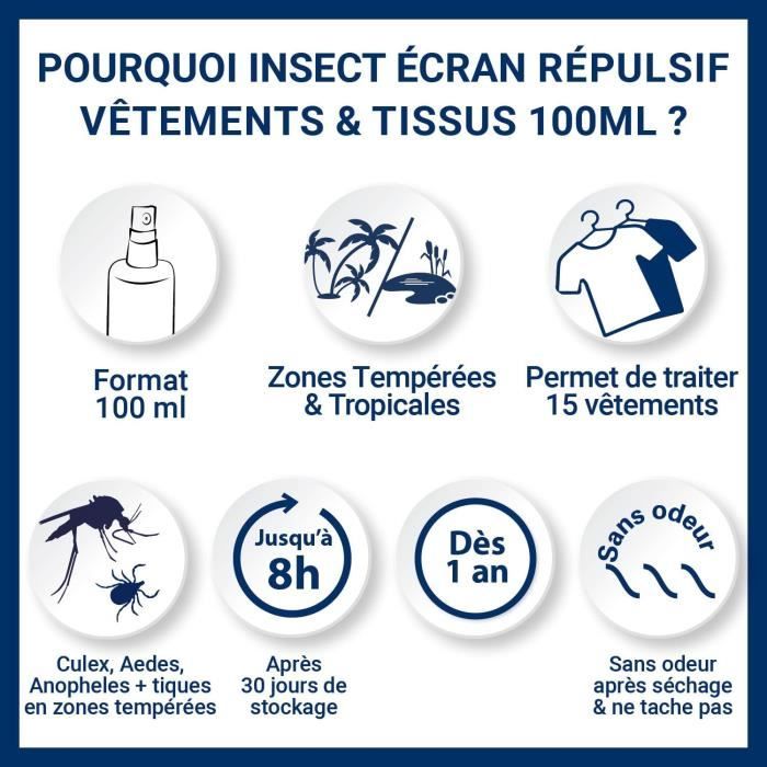 Insect Écran Vêtements & Tissus Spray 100 ml - Répulsif anti-moustiques ...