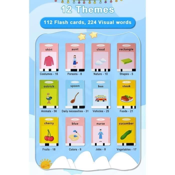 224 Sight Words Talking Flash Cards Toys for Ages 2-4,Alphabet Learning ...