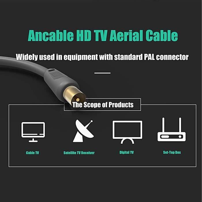 Câble Antenne TV Mâle à Mâle Câble Noir, Câble Coaxial TV PAL RF avec ...