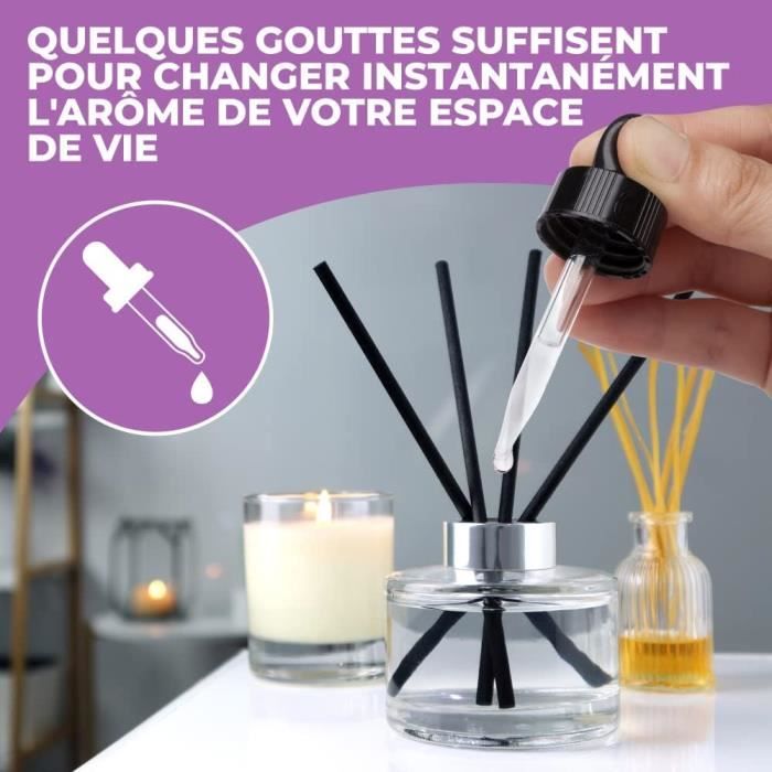 Huile De Parfumée Poudre Pour Bébé - Huiles Essentielles De Talc ...