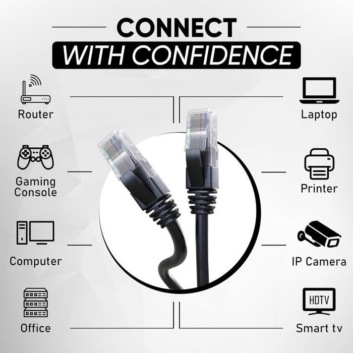 Câble Ethernet 20M, Reseau Lan Cable Ethernet Cat 6 Haut Debit Pour Une ...