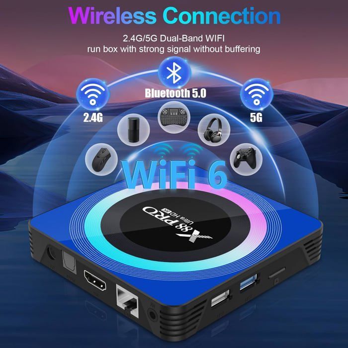 Android TV Box 13.0, Android Box 4GB RAM 32GB ROM RK3528 Quad-Core ...