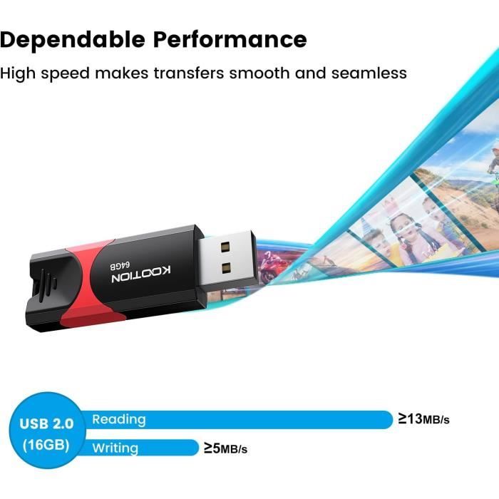 Cle Usb 2.0 64 Go Lot De 5, Clé Usb 64Go 2.0 Pousser Tirer Clef Usb 2.0 Flash Drive Stockage ...