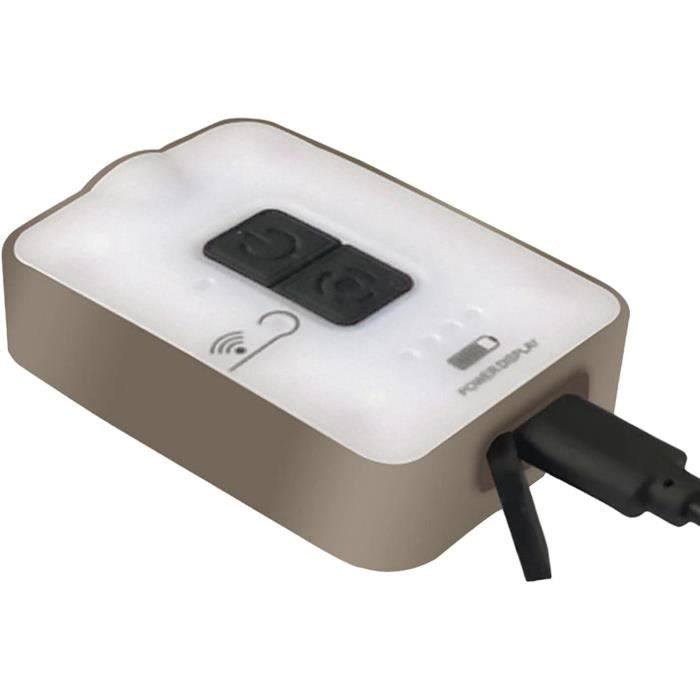 Lampe Frontale À Détecteur De Mouvement - Phare Étanche Pour Chapeau ...