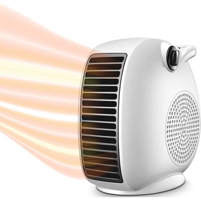 Basse Consommation Petit Radiateur Électrique,200W Radiateur Électrique ...