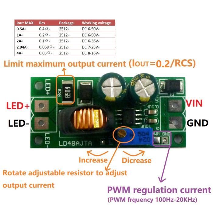 TMISHION LED Carte de pilote Module Pilote LED LD48AJTA 72W DC 6-50V 1 ...