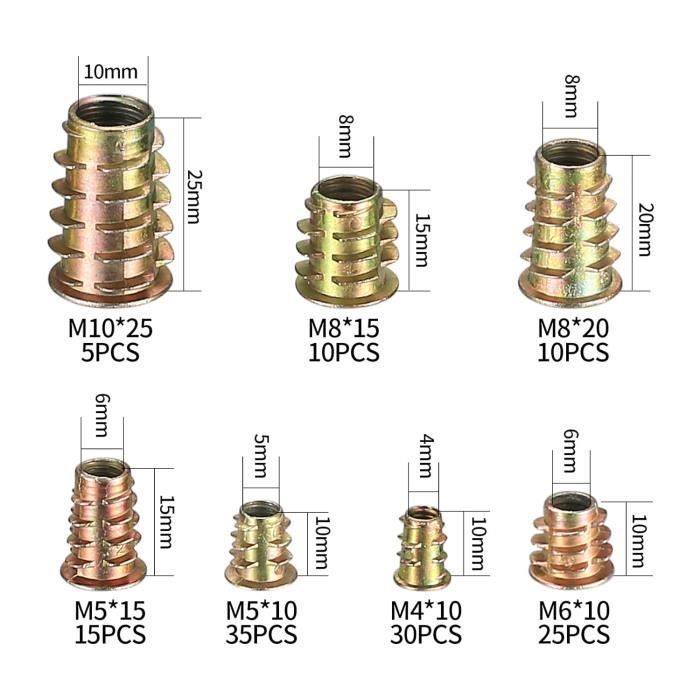 130 Pièces Insert Fileté Bois Vis M4 M5 M6 M8 M10, Insert Fileté Écrou ...