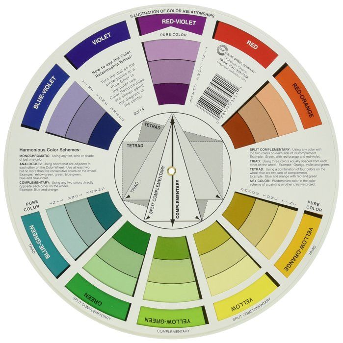 Palette peinture Color wheel - 133343 - Artist's Aquarelle Roue des ...