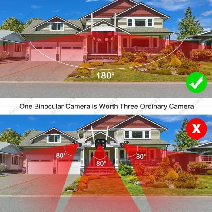 Caméra De Sécurité Sans Fil 4K 8Mp Color Night Vision 180°Dual Lens ...