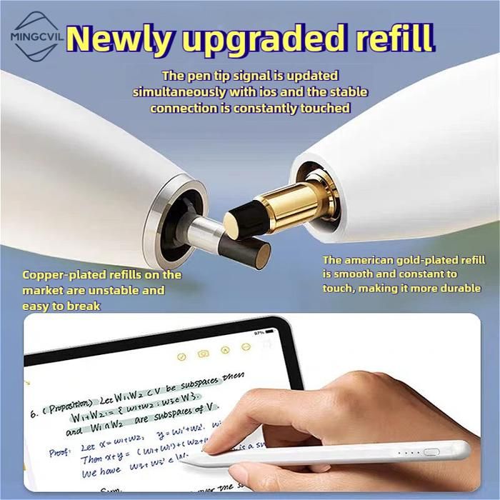 Stylet MINGCVIL pour crayon iPad avec rejet de paume pour Pencil iPad ...