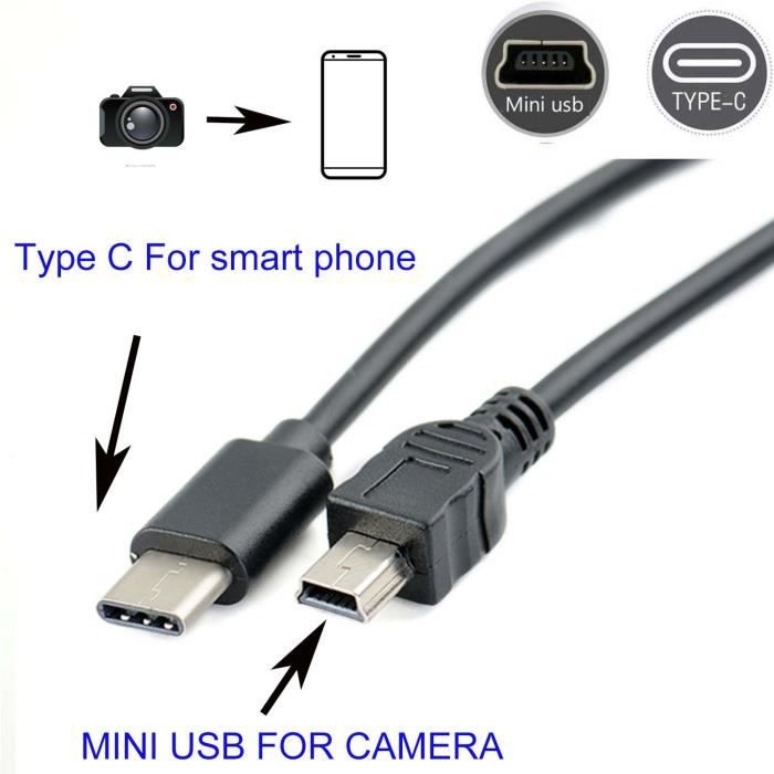 Câble OTG de type C vers mini procureur,pour Canon EOS 350D,400D,450D ...