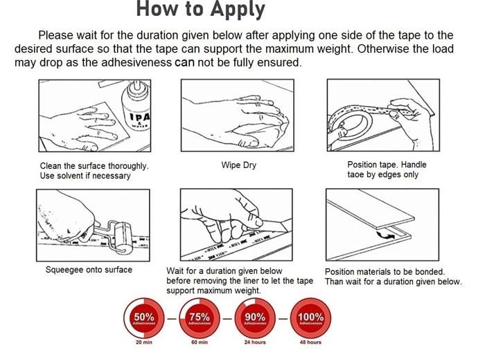 3M Ruban Adhsif Double Face 3M Extra Fort 4218P 5Mm X 3M 3M Ruban ...