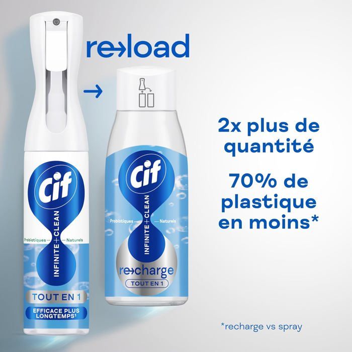 Infinite+Clean Spray Multi-Usages Protection Recharge 590ml - Cdiscount ...