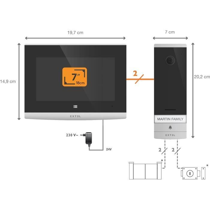 Visiophone Filaire Connecté Connect 2 Ultra Plat Facile A Installer ...