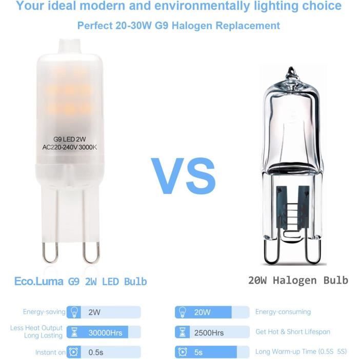 Ampoules LED G9 2W Blanc Chaud 3000K, 10W 20W Remplacement Halogènes, Angle de Faisceau 360° LED ...