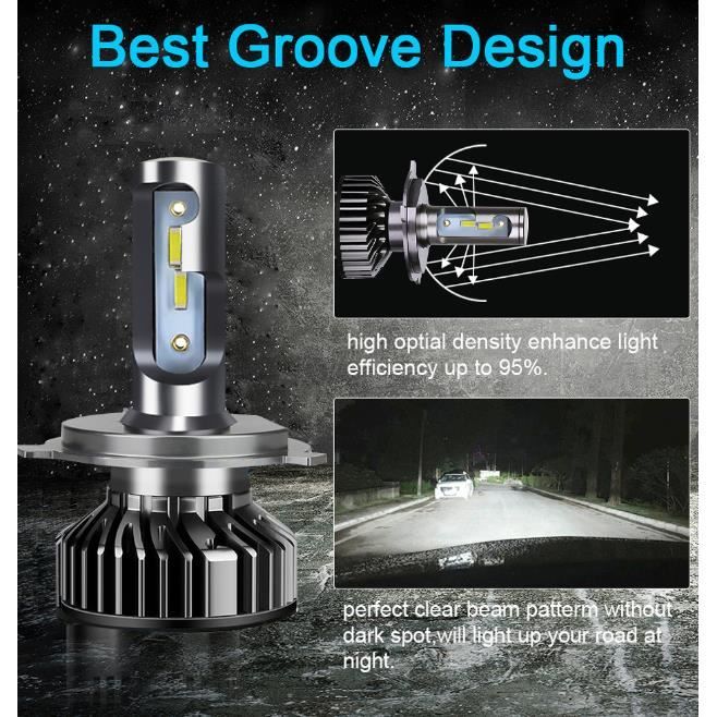 2 Ampoules,Ampoule H4 LED,10000LM Phares pour Voiture et Moto,Ampoules ...