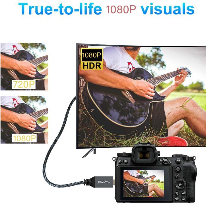 Câble Micro HDMI vers HDMI 2M, Nylon tressé Câble HDMI A vers Micro ...