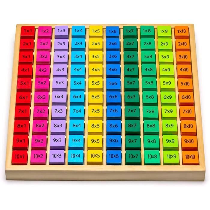 Table de Multiplication en Bois, 10 x 10 Multiplication Table ...