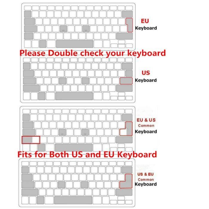 Adobe Premiere Pro CC Hot keys Keyboard Cover Skin For Apple Keyboard ...