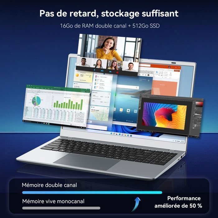 PC Portable 15,6" FHD - Intel Pentium Gold 6500Y (Jusqu'à 3,4 GHz ...