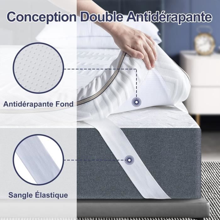 Surmatelas 90 X 190 À Mémoire De Forme 7,5Cm, Surmatelas Bambou Peut ...