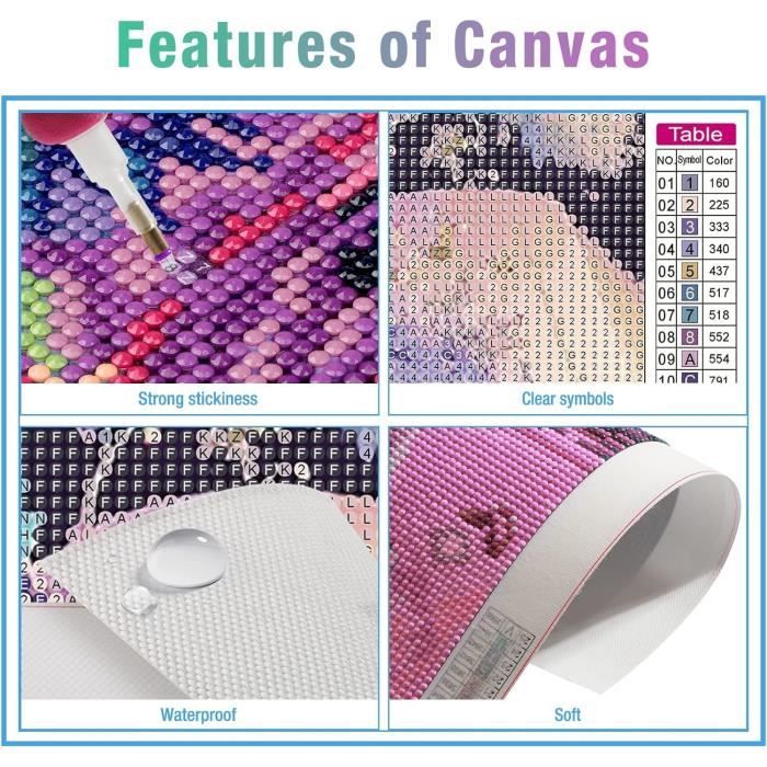 Peinture Diamant Adulte,Diy 5D Paysages Diamond Painting Kit Complet ...