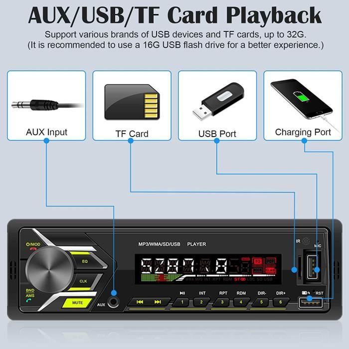 RDS Autoradio Bluetooth Main Libre 1Din Poste Radio Voiture Bluetooth FM Lecteur MP3 Supporte ...