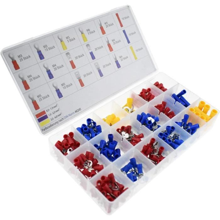 Boîte d'assortiment avec cosse de câble - Connecteur plat - Cosse ...