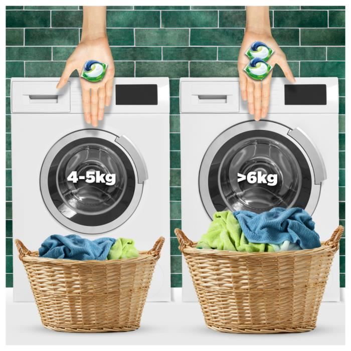 4x19 Pods+ Unstoppable Aerien, Lessive En Capsules Ariel - Cdiscount ...