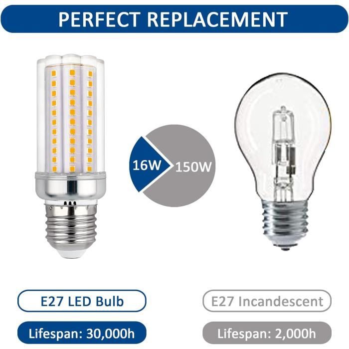 Ampoule Mais E27 Led 16W Blanc Froid 6000K, 2000Lm, 360° Lumiere, Équivalent Halogène E27 150W ...