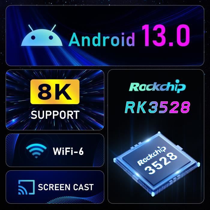 Boîte multimédia Android TV H96 MAX RK3528 - DQIDIANZ - Wifi BT 2Go ...