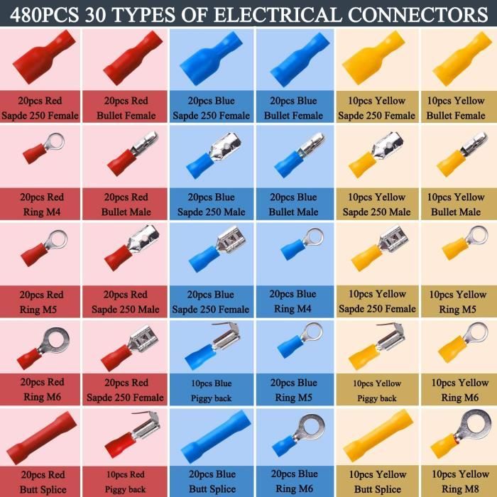 Cosses Electriques pour Voiture, 480 Cosse a Sertir Incluent Bague ...