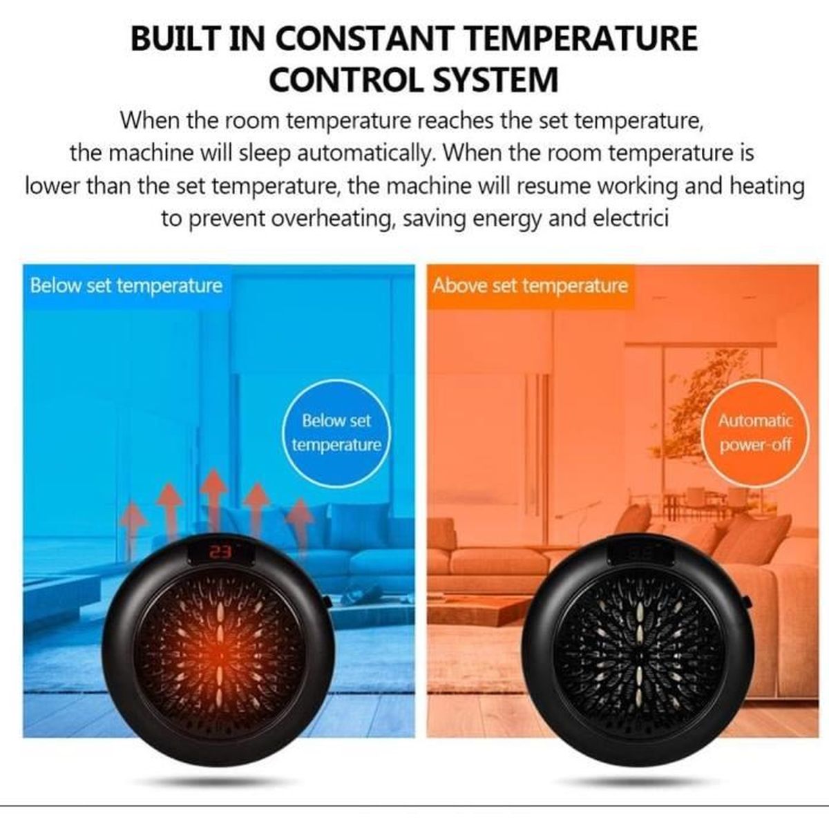 Mini Chauffage Soufflant Mural Avec Télécommande, 900W Chauffage À Prise Murale Avec Thermostat ...