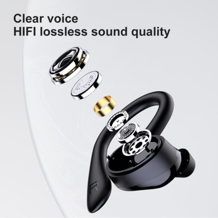 Q25 TWS écouteurs intra-auriculaires sans fil casque Bluetooth 5.1 ...