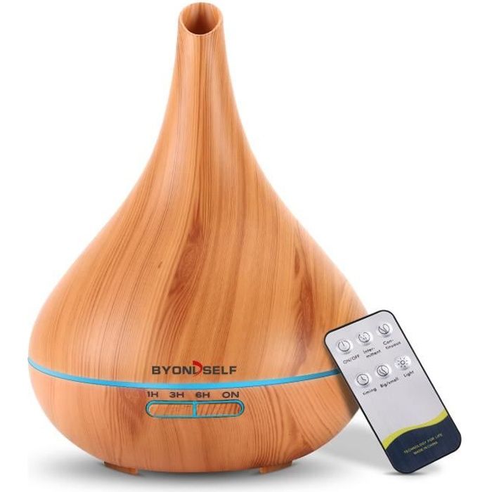 Diffuseur Parfum Maison Electrique | Ventana Blog