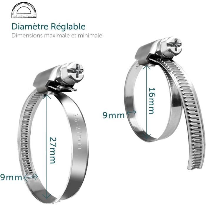 10 Pièces Collier De Serrage Inox 304, Collier Serrage Tuyau Réglable ...