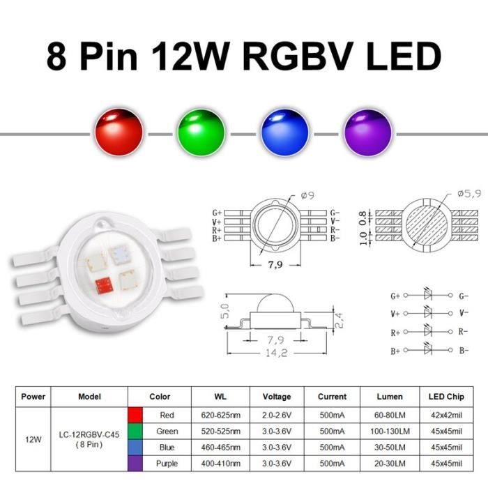 12W RGBV 8pin - Pieces - Lampe de scène Super brillante à puce LED COB ...