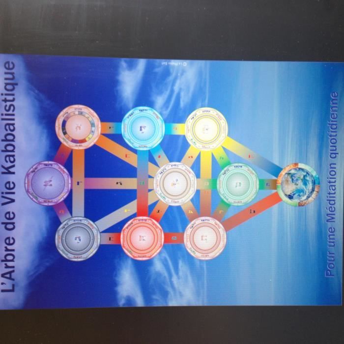 Arbre de Vie cabalistique - WLM - Format A4 plastifié - Intérieur ...