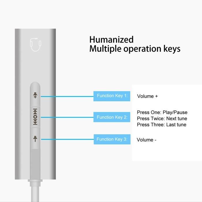 Carte son USB External USB Sound Adapter, Aluminium Alloy External ...