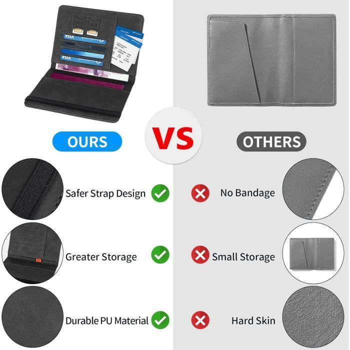 Protege Passeport Pochette Passeport Protège Passeport Avec Blocage Rfid Pu Porte Passeport Anti ...