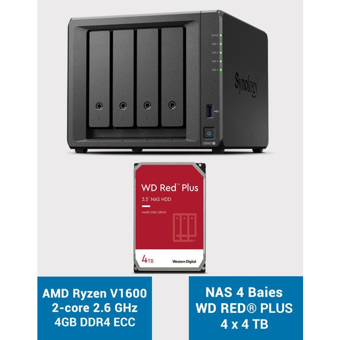 Synology DS923+ 4GB Serveur NAS WD RED PLUS 16To (4x4To) - Cdiscount ...